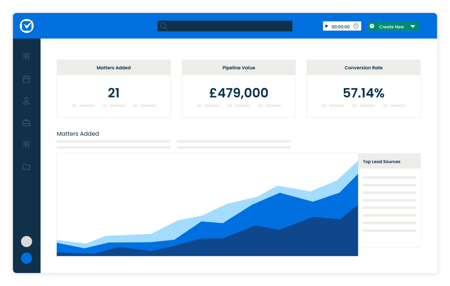 Law Practice Management Software for Sole Practioners | Clio UK