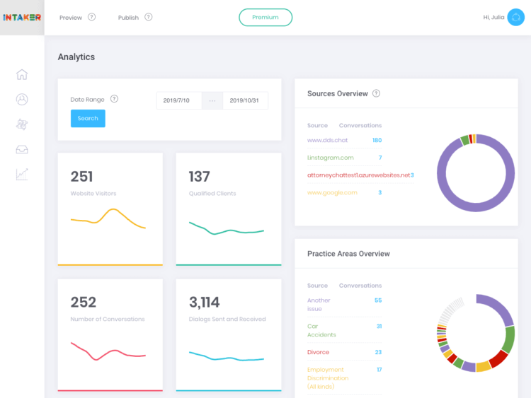 Intaker Integration for Clio | Clio