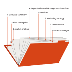 How to Create a Law Firm Business Plan (With Templates)