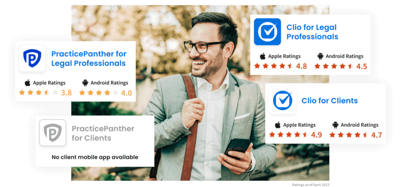 Clio vs. Practice Panther Review | A Side by Side Comparison