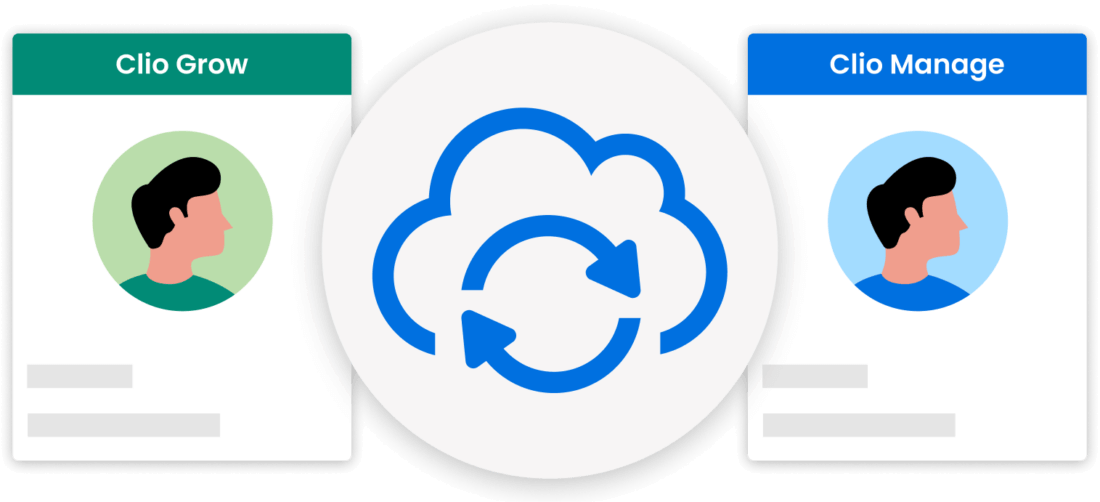 What's New and Improved In Clio | Clio